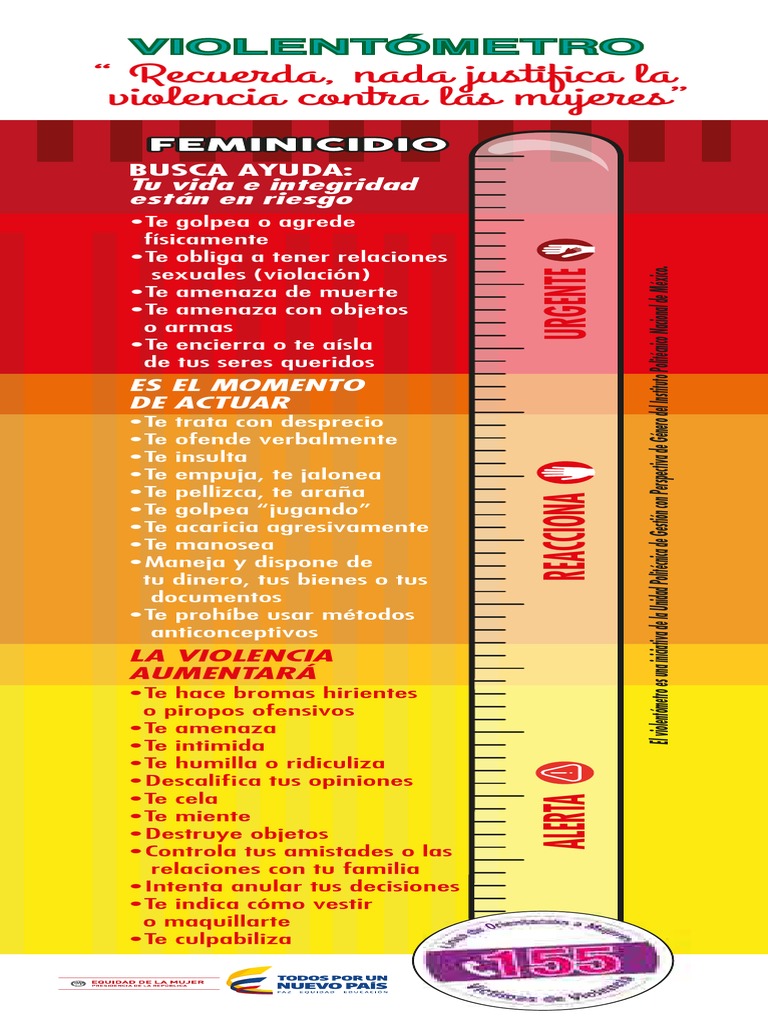 Violentometro | PDF | Ciencias sociales | Salud y bienestar