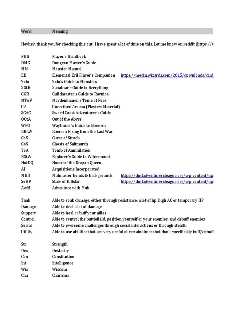 D&D 5th Edition Character Options | PDF | Elf (Dungeons & Dragons ...