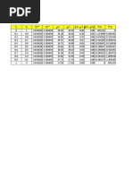 Estes Engine Chart Model Rocket | PDF | Rockets And Missiles | Vehicles