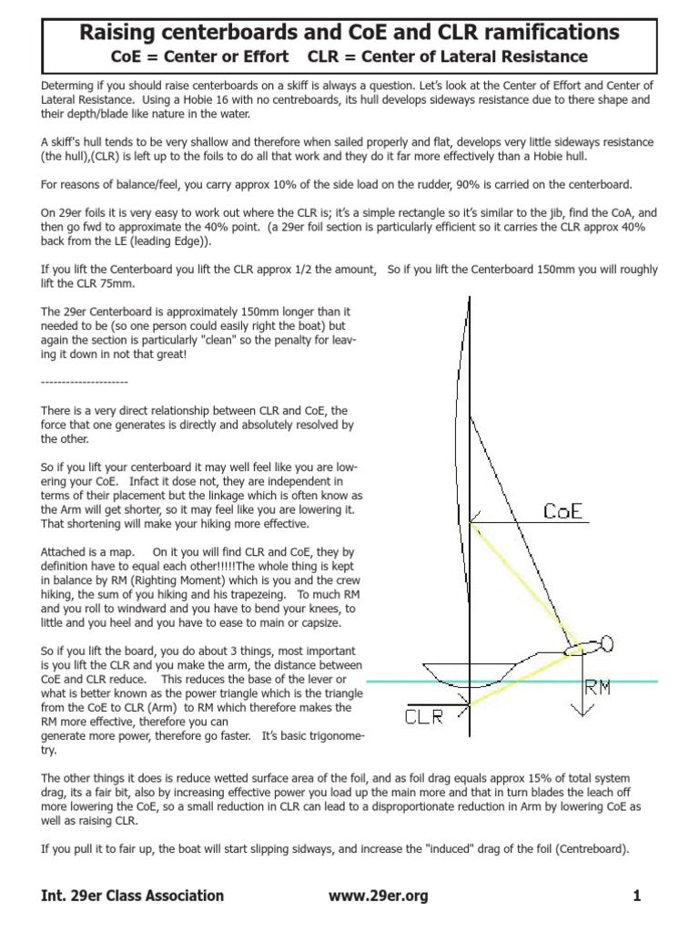 Centerboard Theory Skiff | PDF | Ships | Watercraft