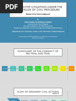 TABLE of Prescriptive Periods | PDF | Ownership | Adverse Possession