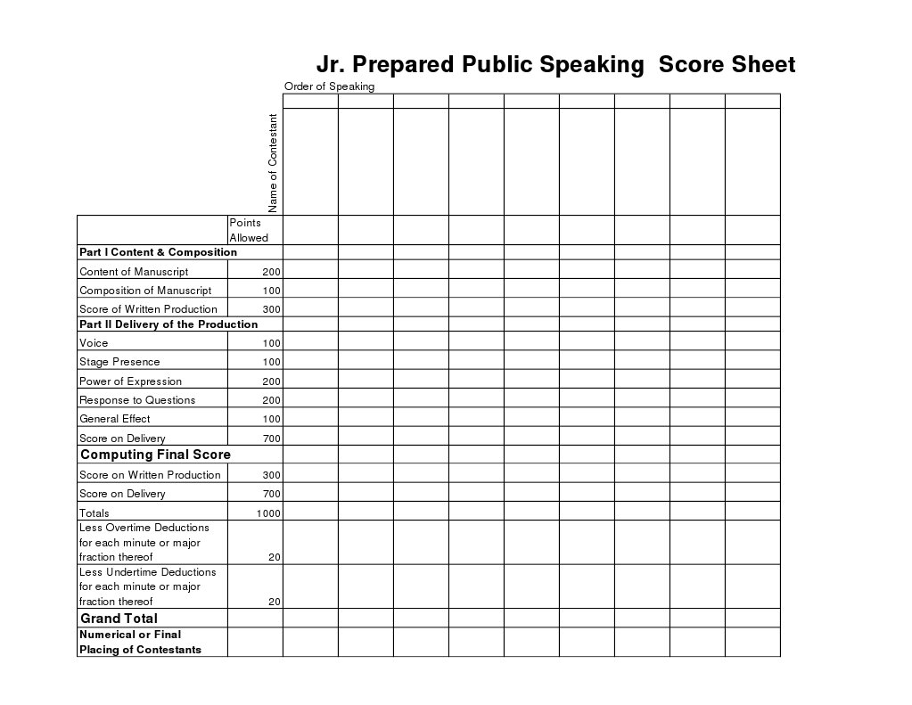Jr. Public Speaking Score Sheet | PDF