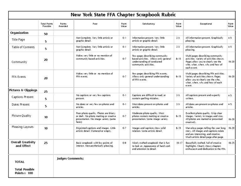Scrapbook Rubric | PDF | Scrapbooking