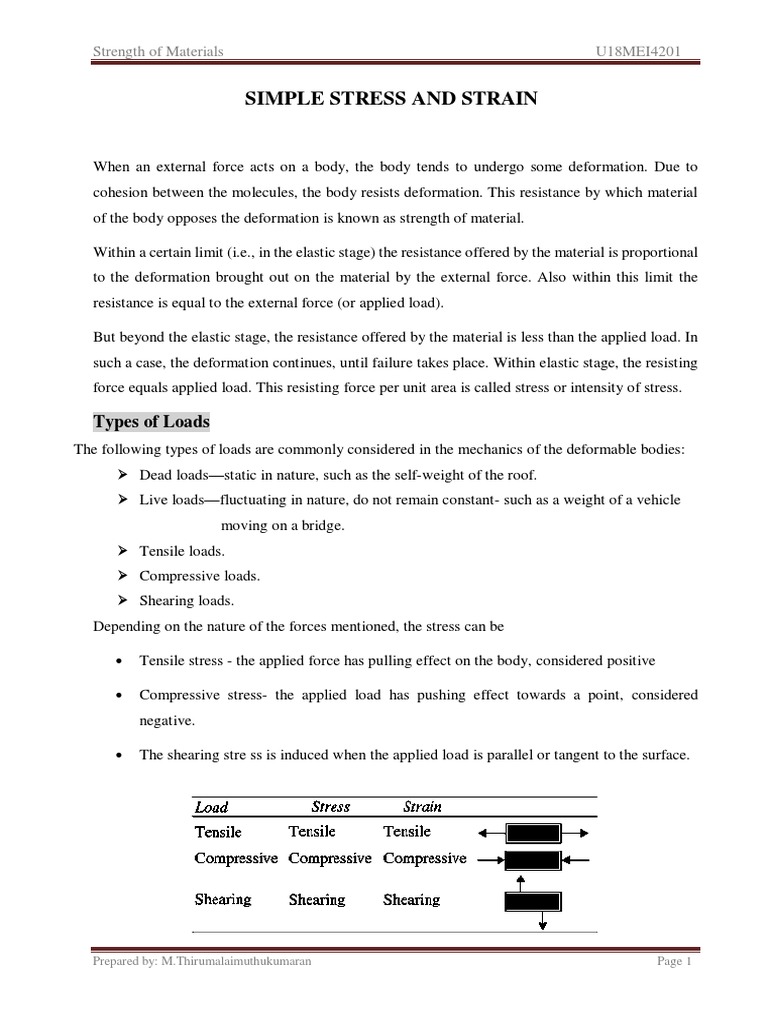 1.simple Stress and Strain | PDF | Deformation (Engineering ...