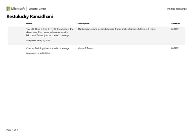 Restulucky Ramadhani : Training Transcript Educator Center | PDF ...