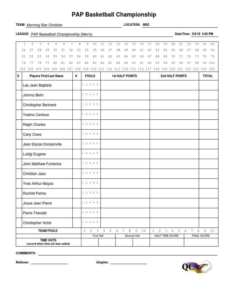 PAP Basketball Championship: Team: Location: MSC | PDF | Sports | Ball ...