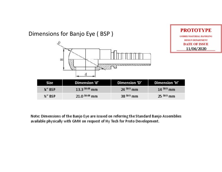 Dimensions For Banjo Eye (BSP) : Size Dimension D' Dimension D ...