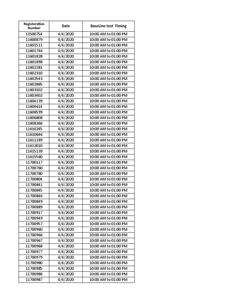 1 - Baseline Test Schedule | PDF