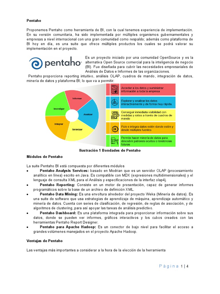 PENTAHO VS Power BI y Gestores Documentales | PDF | Java (lenguaje de ...
