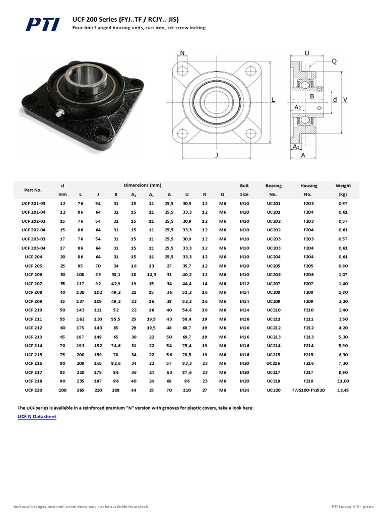 UCF 200 Series (FYJ..TF / RCJY..-JIS) : Four-Bolt Flanged Housing Units ...