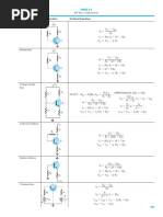 Formulario para BJT, JFET Y MOSFET | PDF | Bipolar Junction Transistor ...