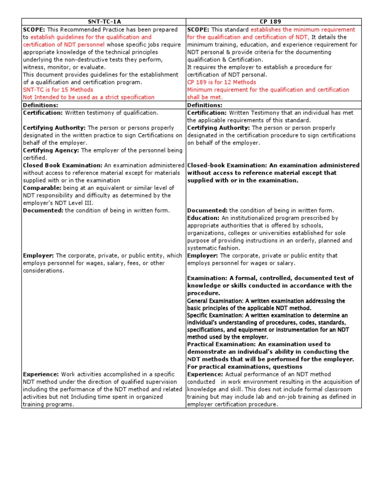 (SNT-TC-1A) Vs (CP-189) | PDF | Nondestructive Testing | Professional ...
