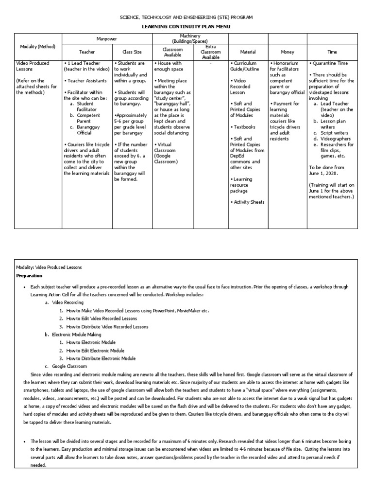 Ste Program Learning Continuity Plan Pdf Lesson Plan Teachers