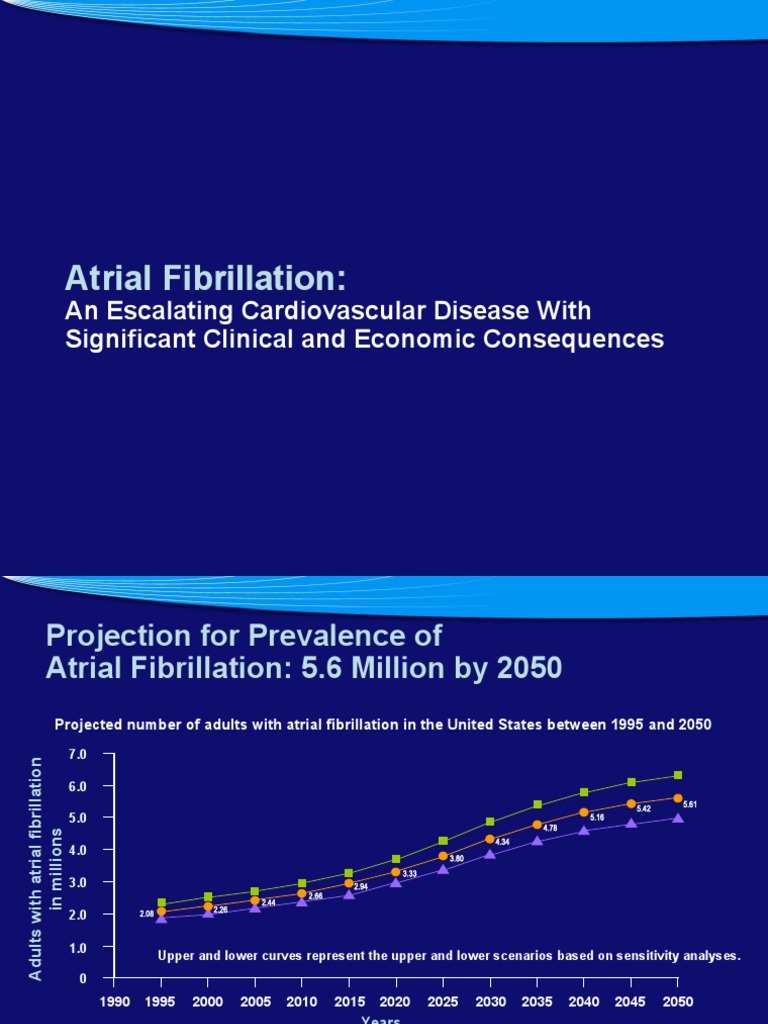 Atrial Fibrillation Slide Presentation | PDF | Atrium (Heart) | Thrombosis
