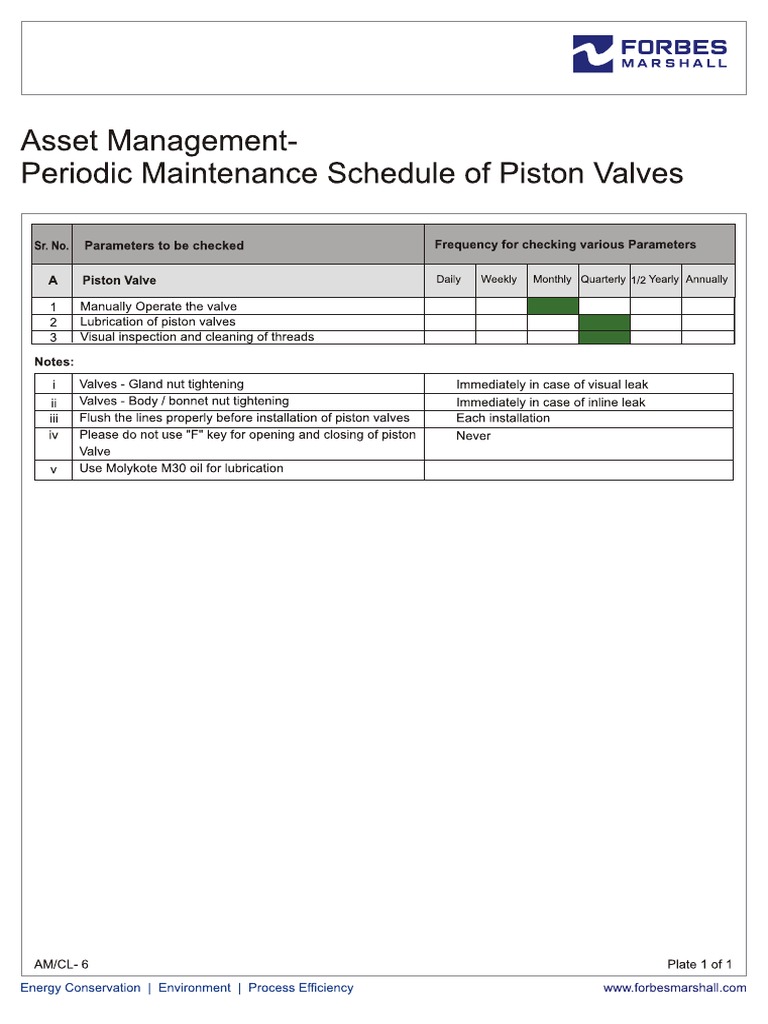 Maintenance Schedule For Piston Valves PDF | PDF
