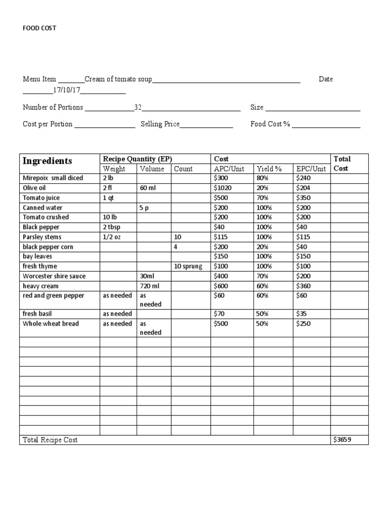 Food Cost Sheet PDF | PDF