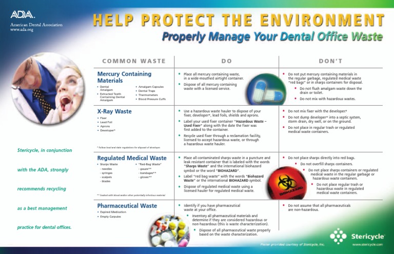 Proper Dental Waste Management Poster | PDF | Waste | Environmental Issues