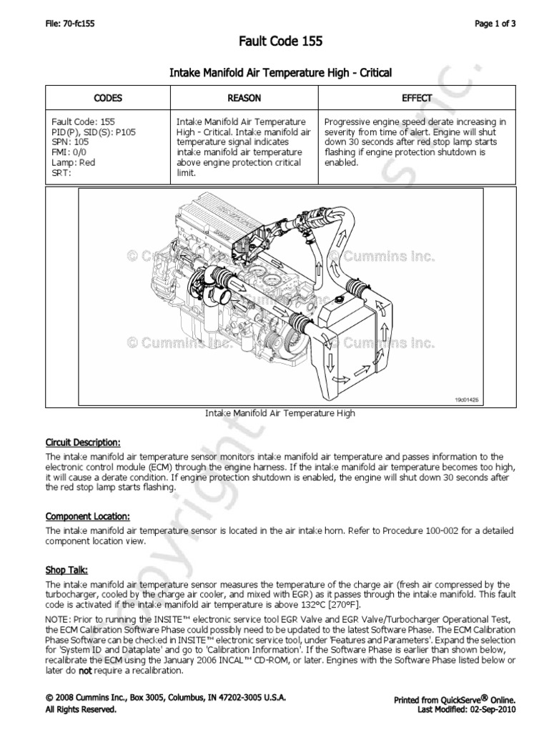 Fault Code 155: Intake Manifold Air Temperature High - Critical | PDF ...