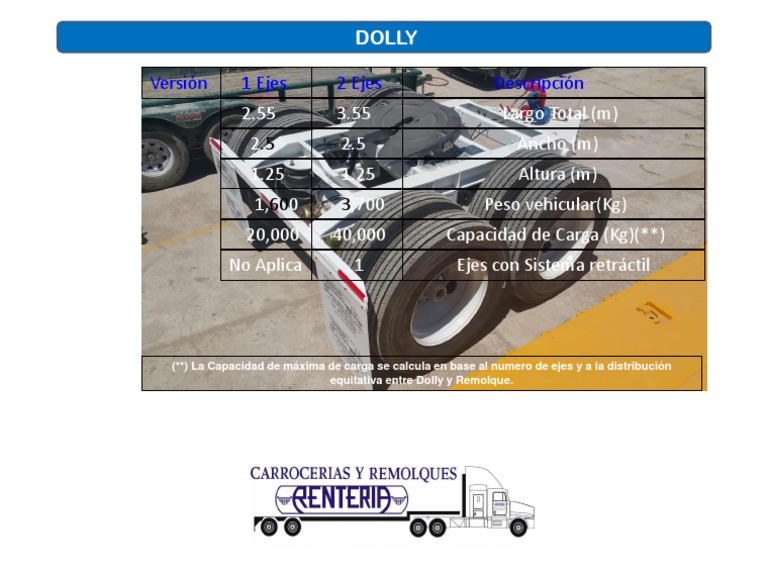 Dolly 1 | PDF
