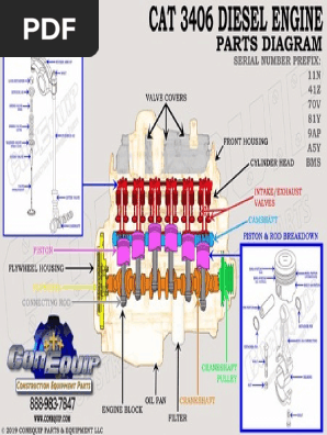 Cat Diesel Engine Diagram