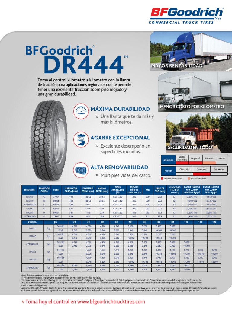 Llanta BFGoodrich DR444: Durabilidad y Tracción | PDF