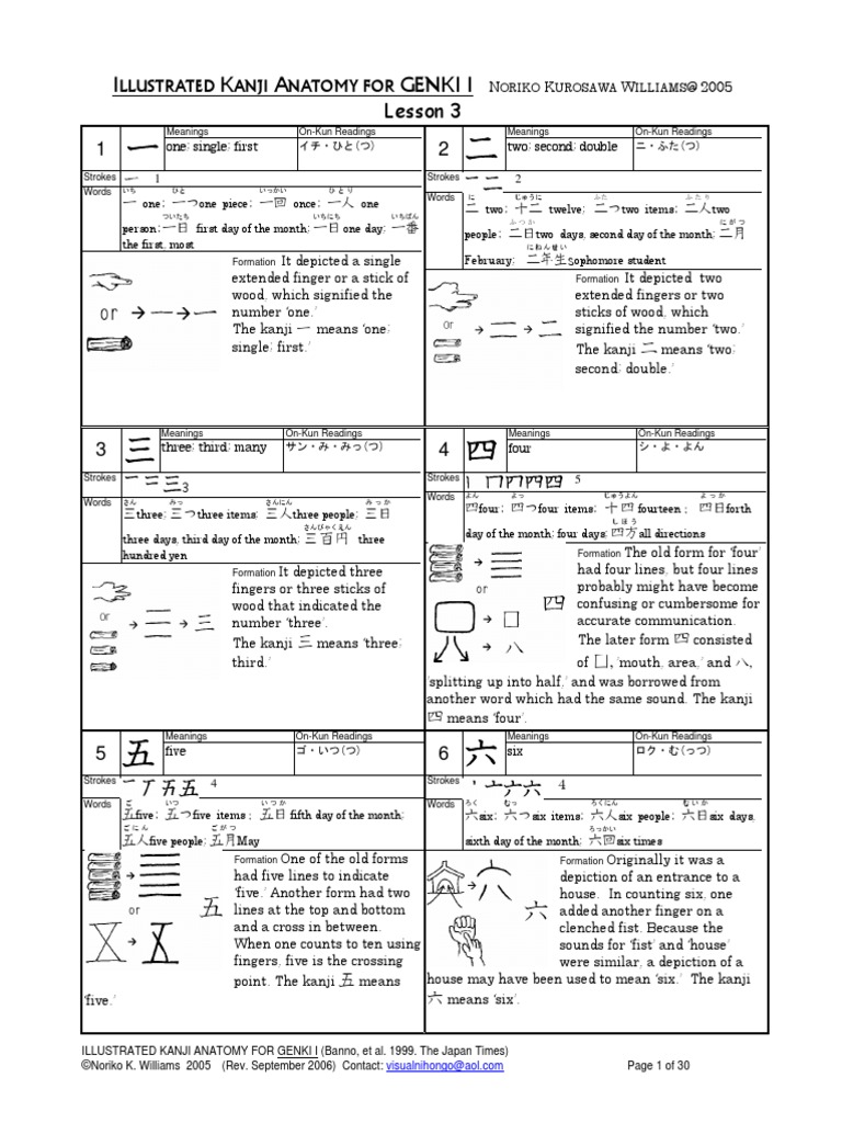 Lesson 3 1 2: I K A Genki I | PDF | Kanji | Japanese Yen