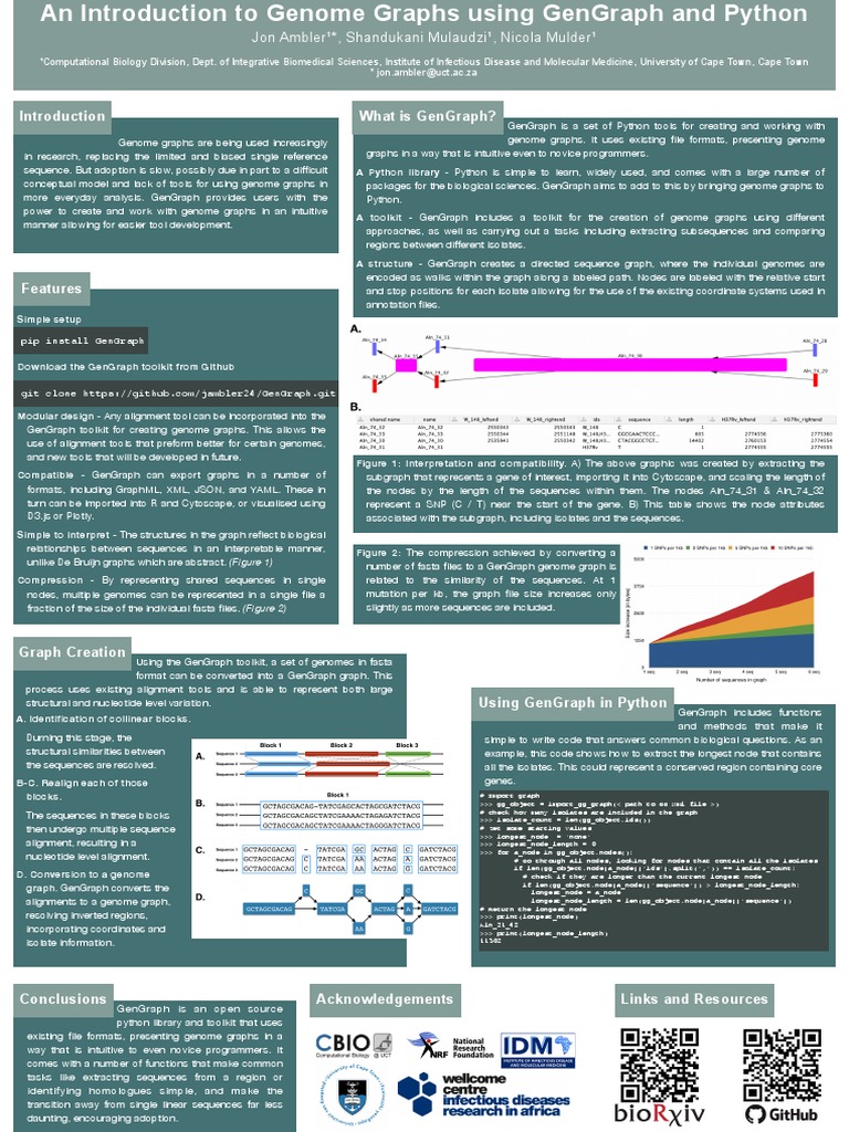 F1000research-257532 Genome Graphs | PDF | Sequence Alignment | Genome