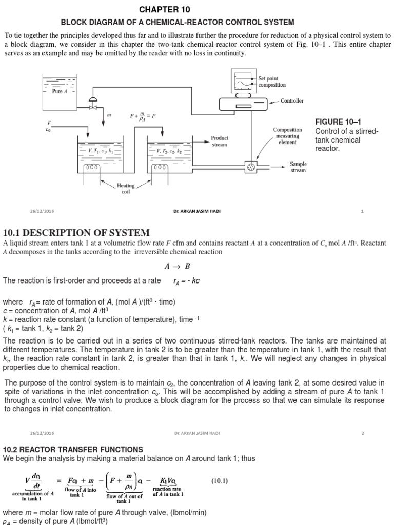 Block Diagram of A Chemical-Reactor Control System | PDF | Control ...