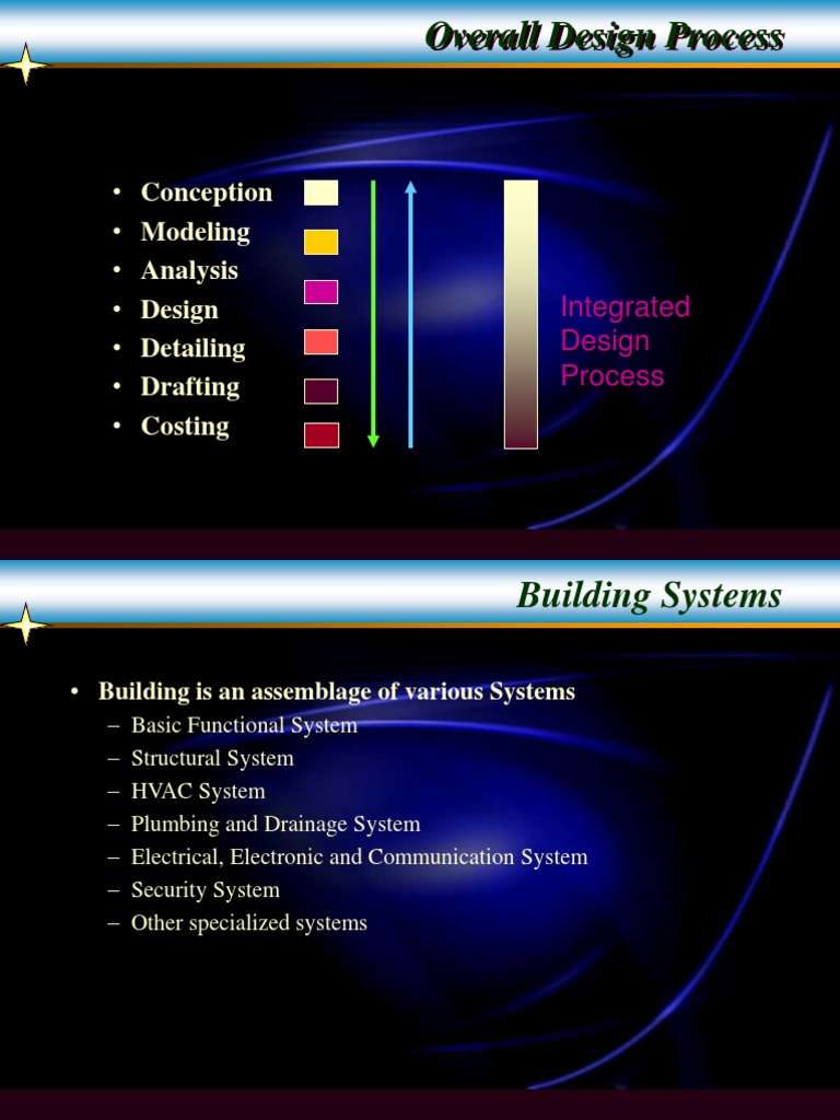 Computer-Aided Structural Analysis | PDF | Beam (Structure) | Elasticity (Physics)