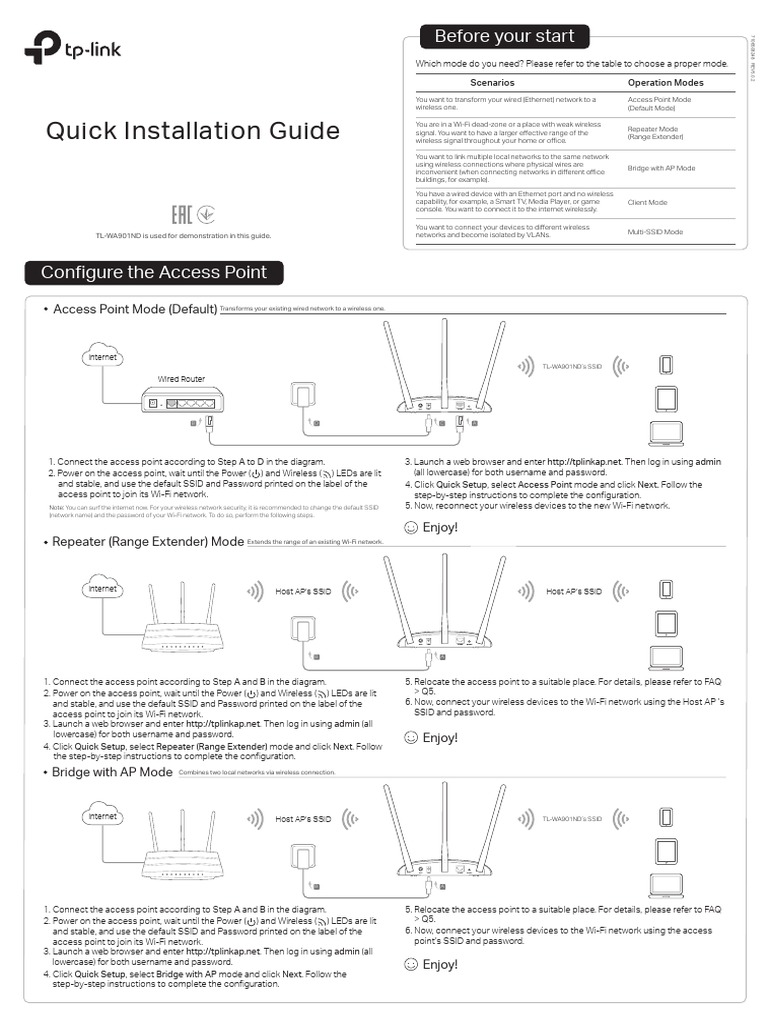 Quick Installation Guide: Before Your Start | PDF | Wireless Access ...