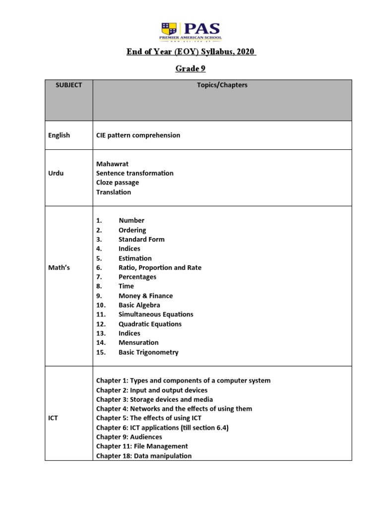 End of Year (EOY) Syllabus, 2020 Grade 9 | PDF | Chemical Elements | Chemistry