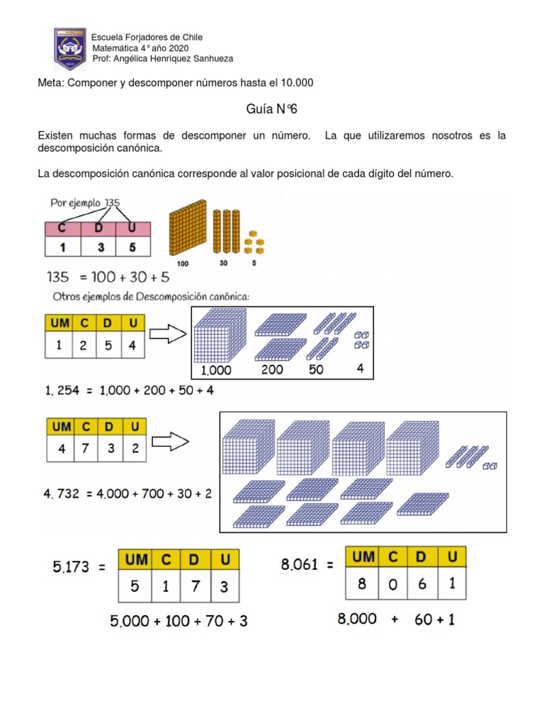 Descomposición Canónica de Números | PDF | Notación Matemática ...