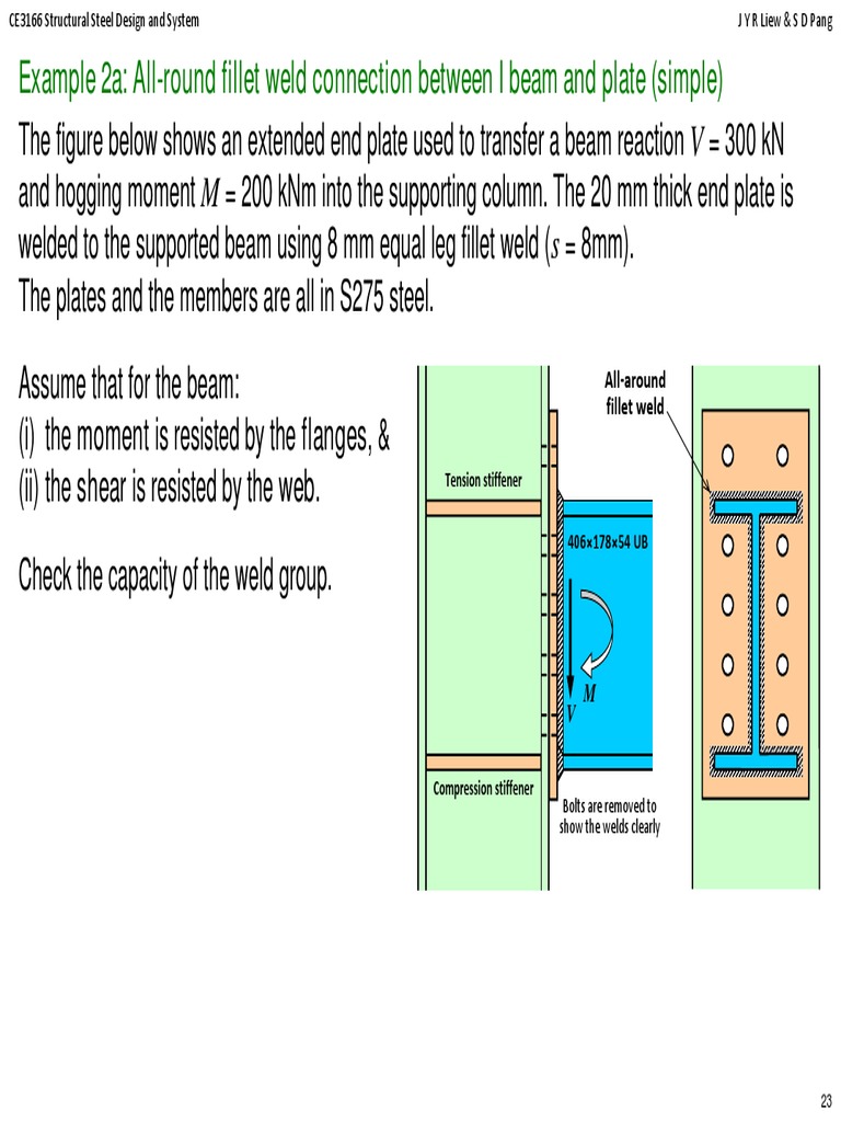I Beam Fillet Weld Connection Example | PDF | Beam (Structure ...