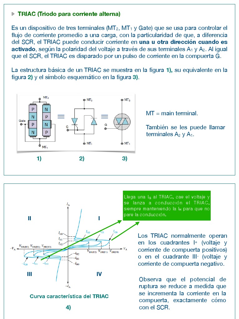 Triac Opto PDF | PDF | Electrónica | Electromagnetismo