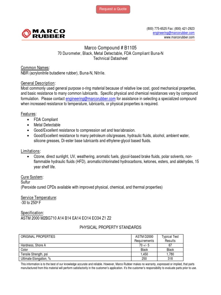 Marco Material Datasheet B1105 PDF | PDF | Applied And Interdisciplinary Physics | Physical Sciences