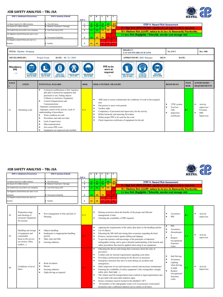 005-JSA X-Ray & Gamma Ray Radiography | PDF | Personal Protective ...
