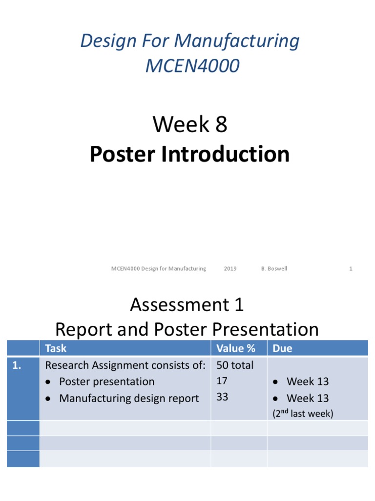 DFM - Poster Presentation - 2019 PDF | PDF | Poster | Graphics