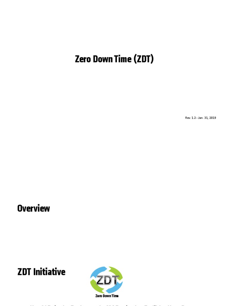 Zero Down Time (ZDT) Training | PDF | World Wide Web | Internet & Web