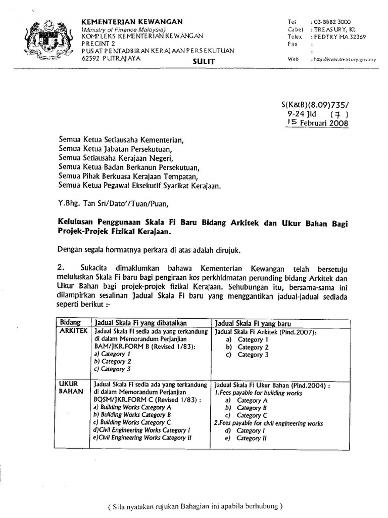 Pekeliling Perbendaharaan Fee Perunding | PDF | Pricing | Market ...