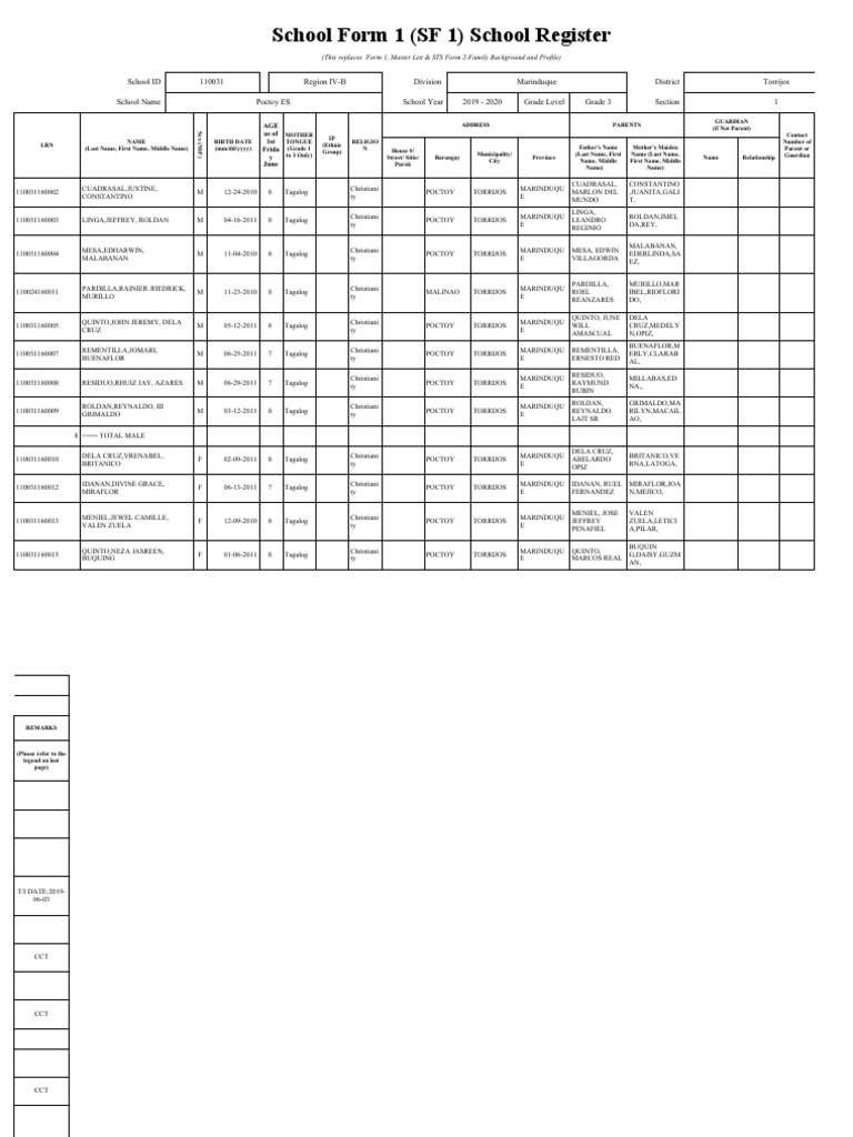 School Form 1 (SF 1) School Register | PDF | Human Communication ...