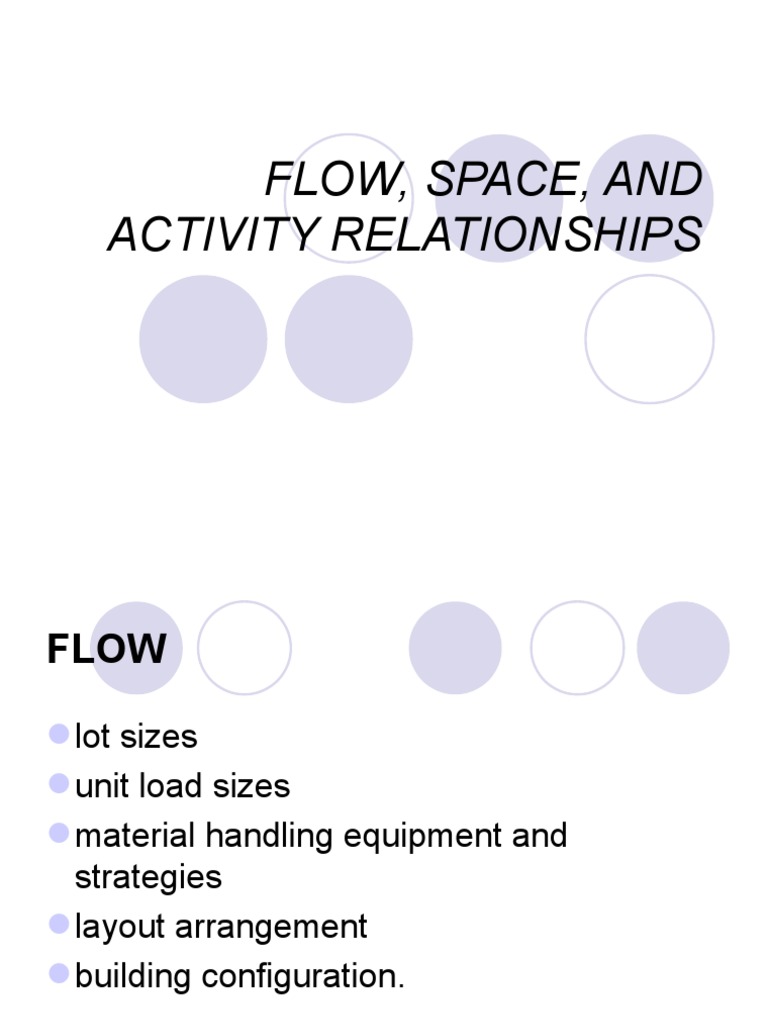 Flow Space and Acticity Relationships | PDF | Measurement | Business ...