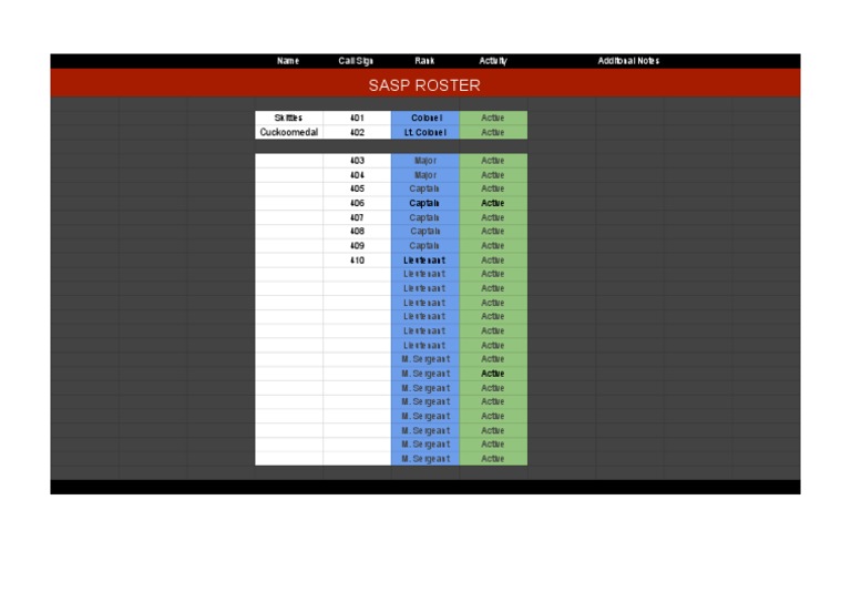 SASP ROSTER - Sheet1 | PDF