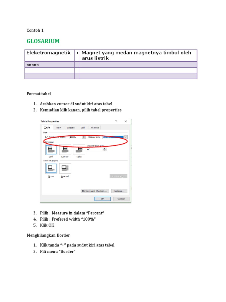 Contoh Glosarium | PDF