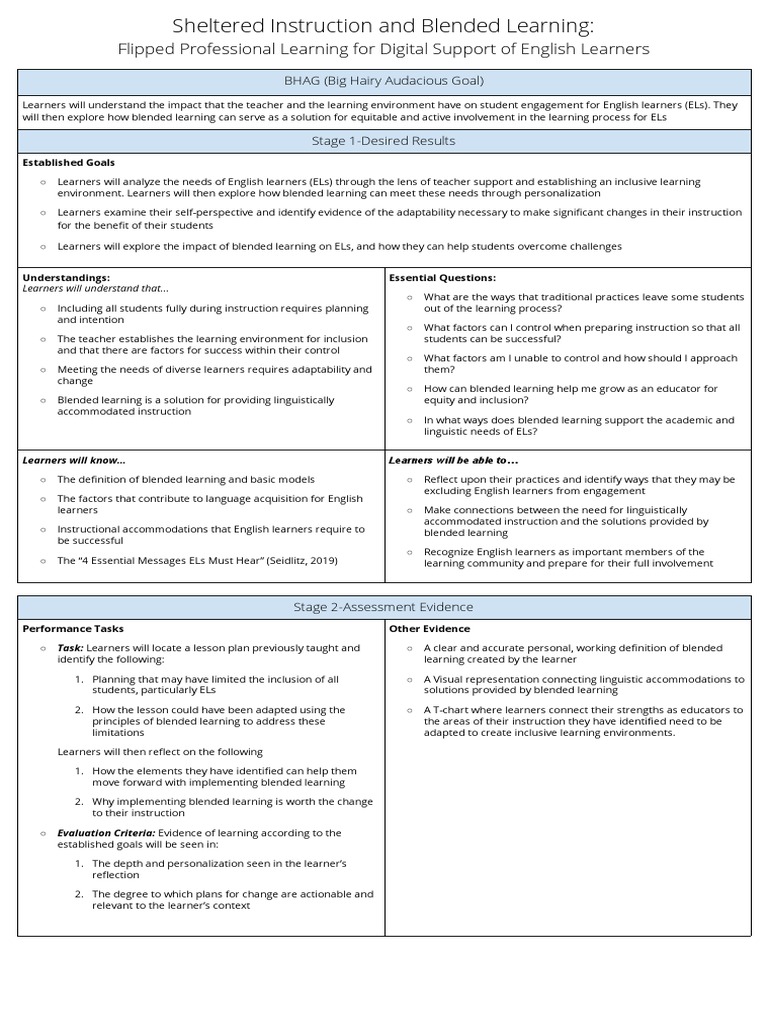 Sheltered Instruction & Blended Learning UbD | PDF | Inclusion ...