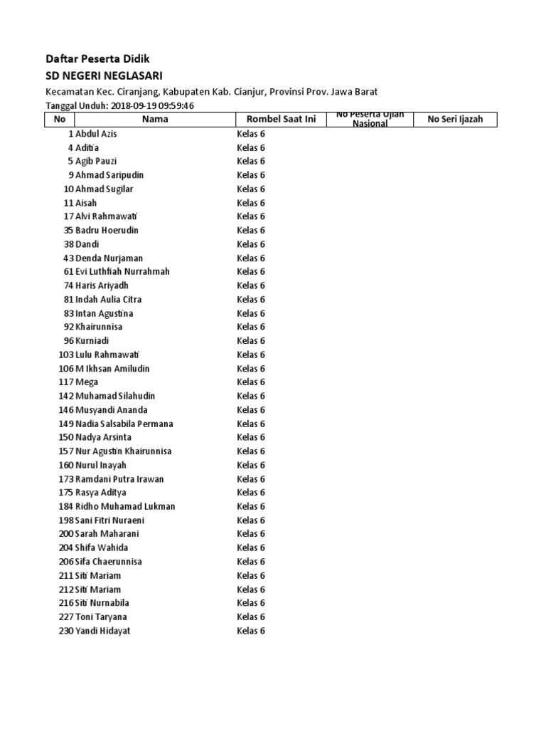 Data Siswa Baru Pdf