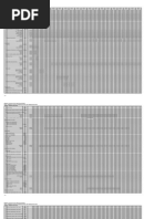 Sample CHB Laying Methodology | PDF | Masonry | Pallet