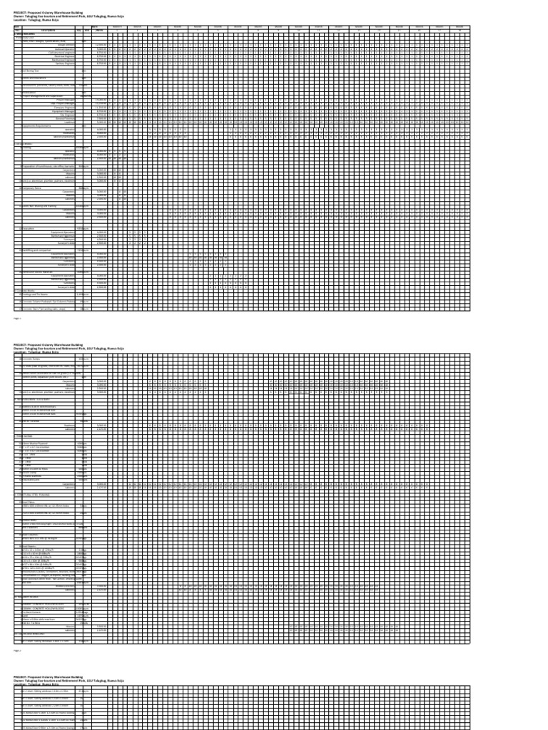 Manpower Histogram | PDF | Tile | Building Technology