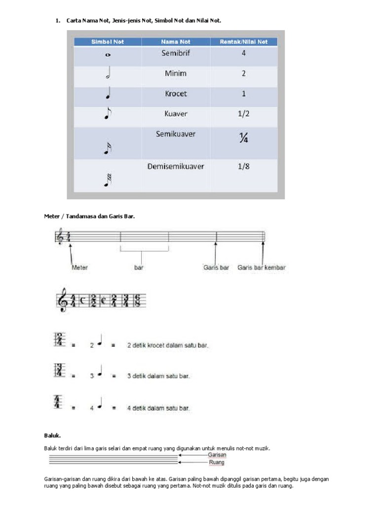 Nota Muzik Yr6 PAT '20 | PDF | Seni | Puisi