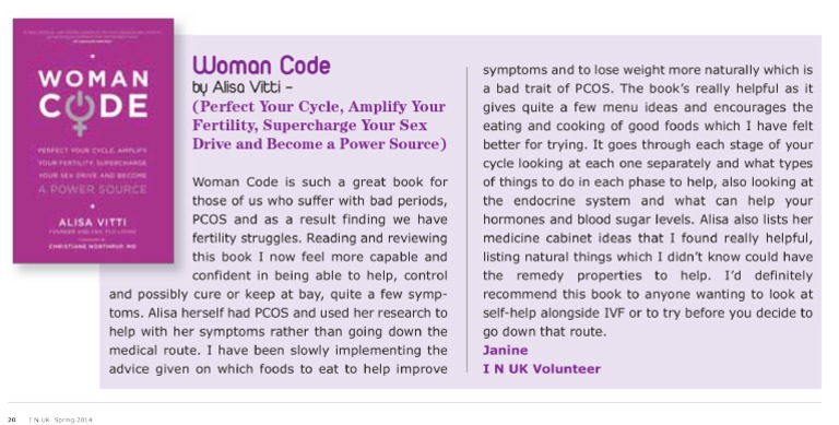 Women Code Alisa Vitti | PDF