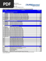 PVC-Link Product Catalogue Overview | PDF | Electrical Wiring ...